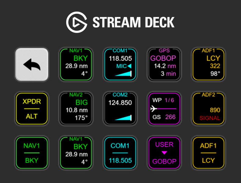 Stream Deck 15-Button AAO Profile for Cessna Citation Longitude for ...