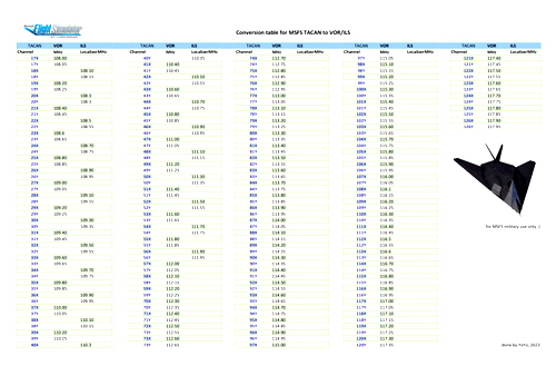 TACAN conversion sheet for VOR/ILS for Microsoft Flight Simulator | MSFS
