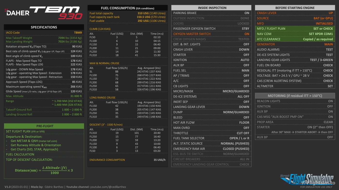 TBM 930 - Checklists & Procedures for Microsoft Flight Simulator | MSFS