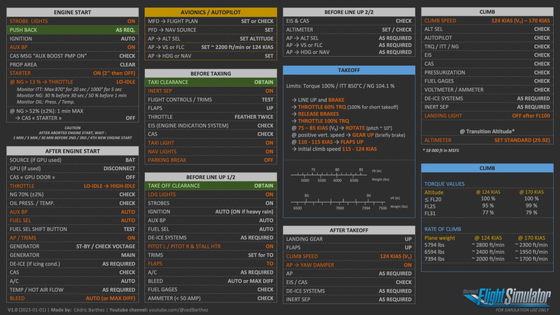 TBM 930 - Checklists & Procedures for Microsoft Flight Simulator | MSFS
