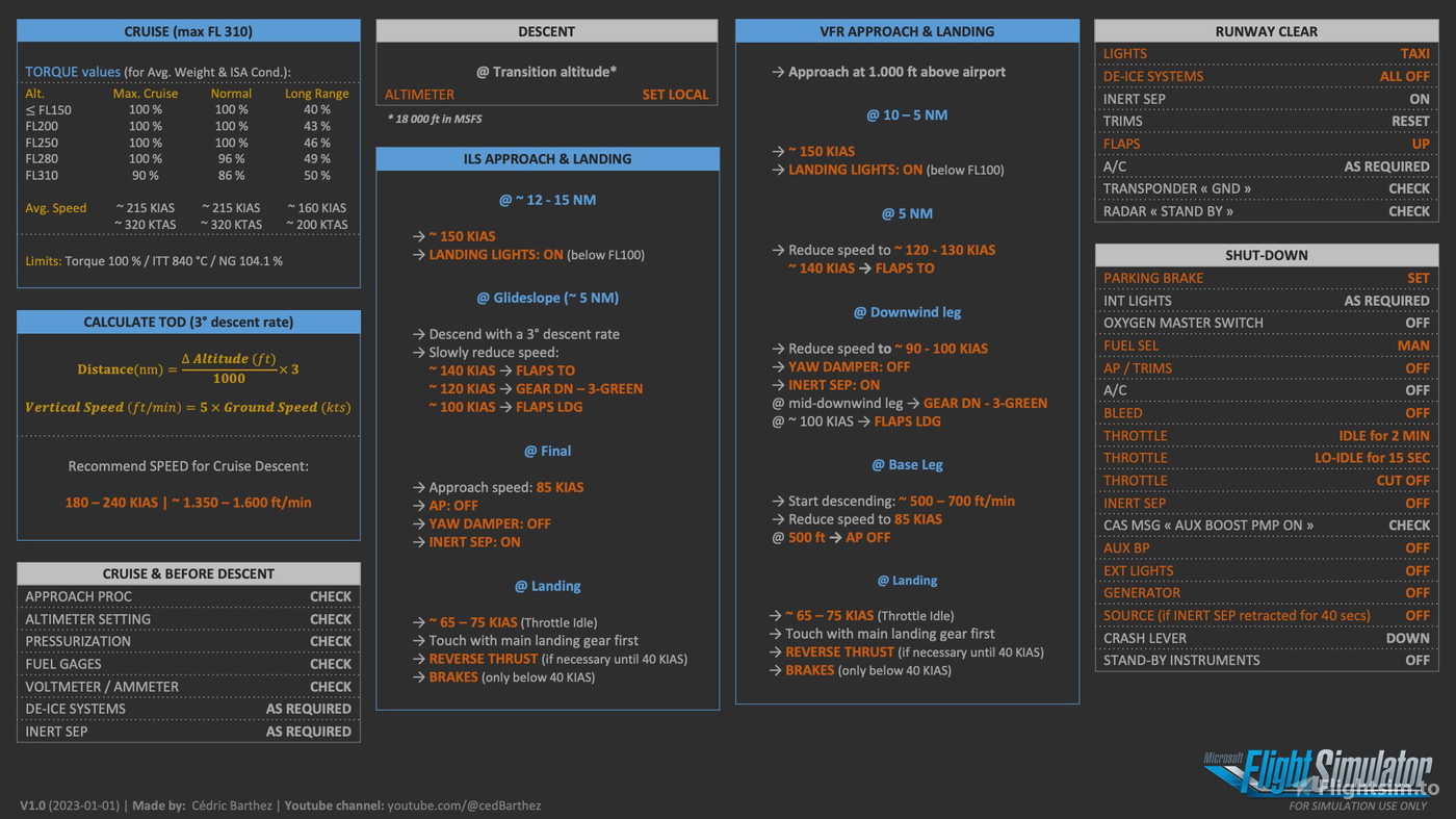 TBM 930 - Checklists & Procedures for Microsoft Flight Simulator | MSFS