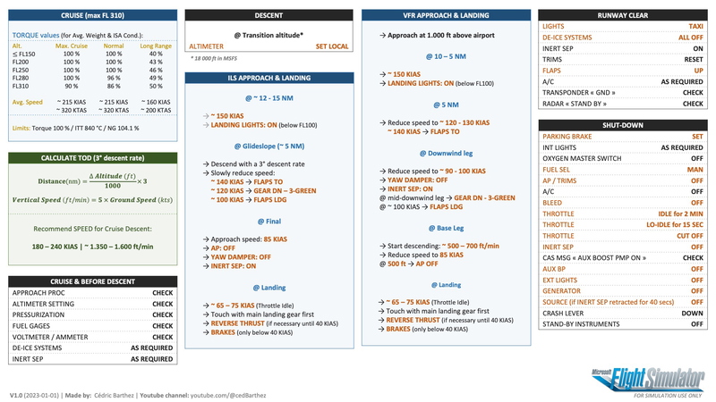 TBM 930 - Checklists & Procedures for Microsoft Flight Simulator | MSFS