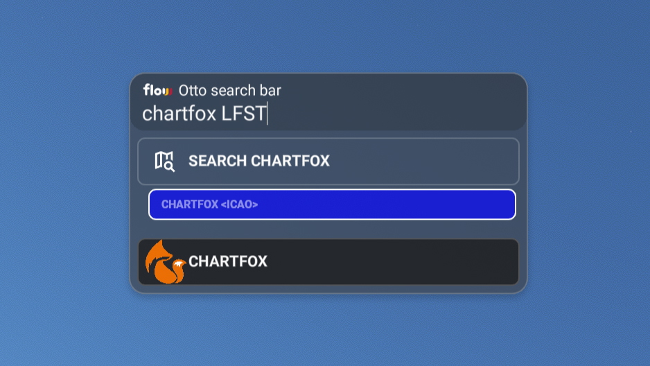 Useful Websites and Tools for Flow Pro for Microsoft Flight Simulator ...