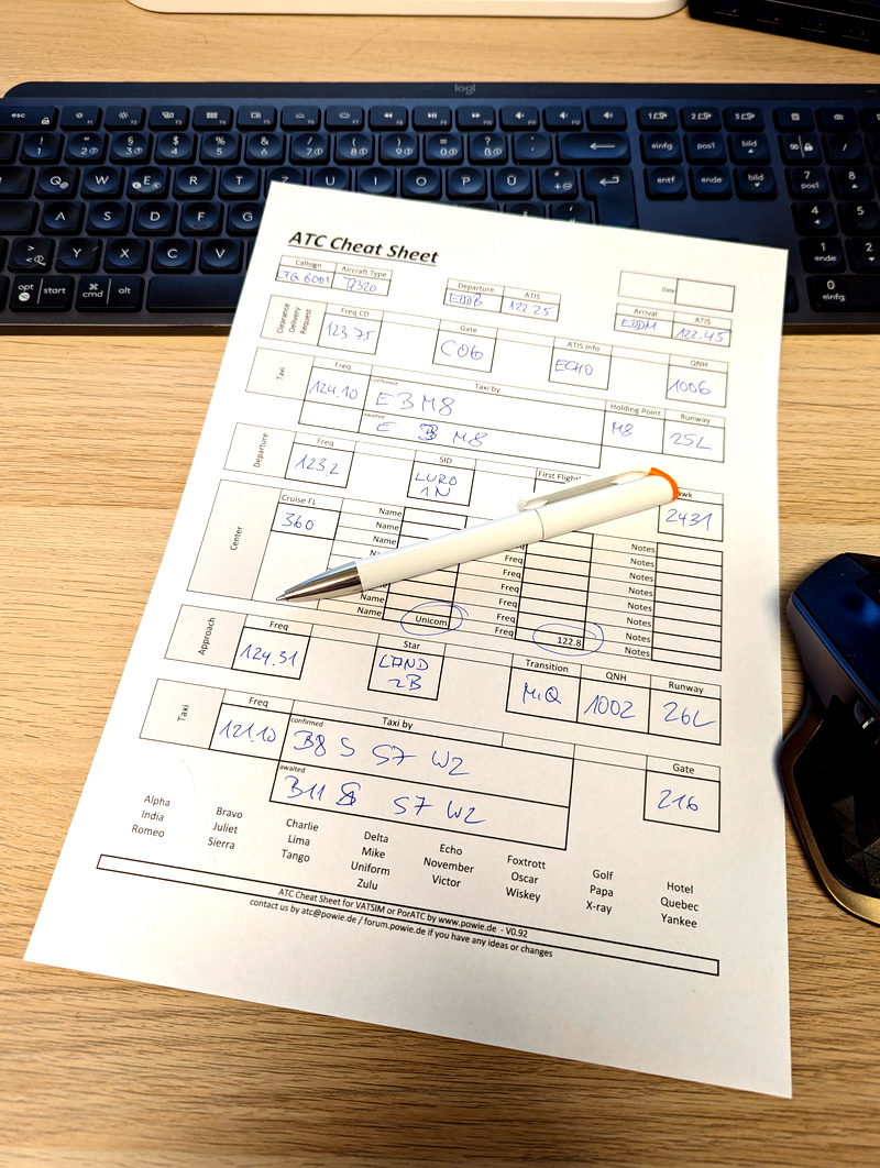 VATSIM / ATC / IVAO CheatSheet and FlowExample for Microsoft Flight ...