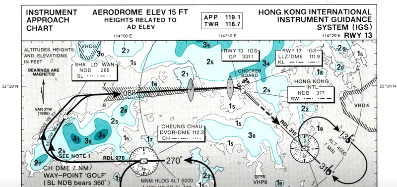 ***FINAL NEW VIEWS VHHH Rwy 25L-VHHX Rwy 13 for "Charlie-Charlie ...
