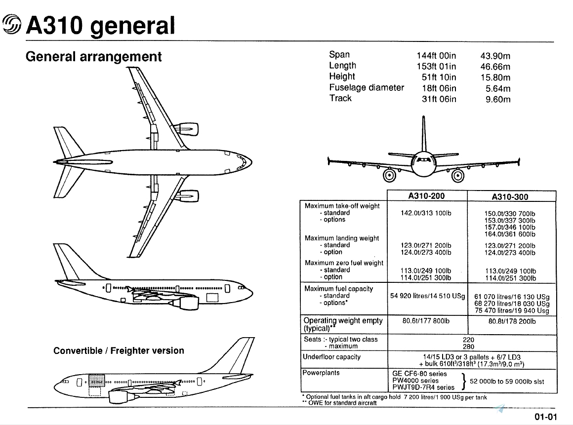 Discover & Search - Flightsim.to
