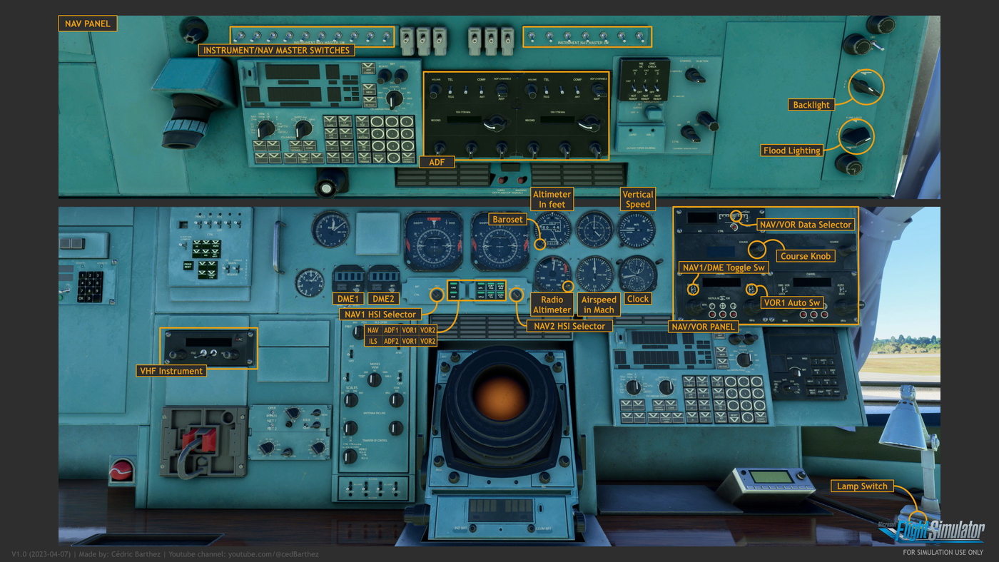 Antonov An-225 - Checklists & Procedures til Microsoft Flight Simulator ...