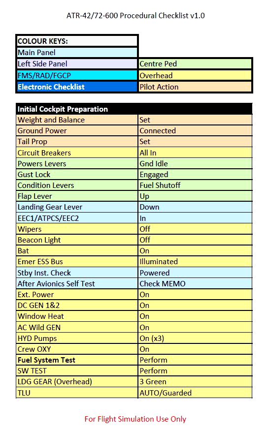 Checklists for Asobo ATR 42/72-600 on Microsoft Flight Simulator