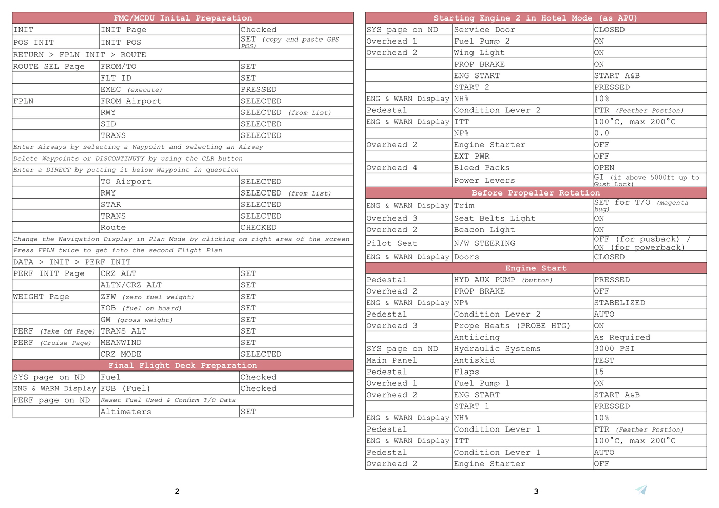 ATR 72 & 42 - Step-By-Step Checklist as PDF for Microsoft Flight ...