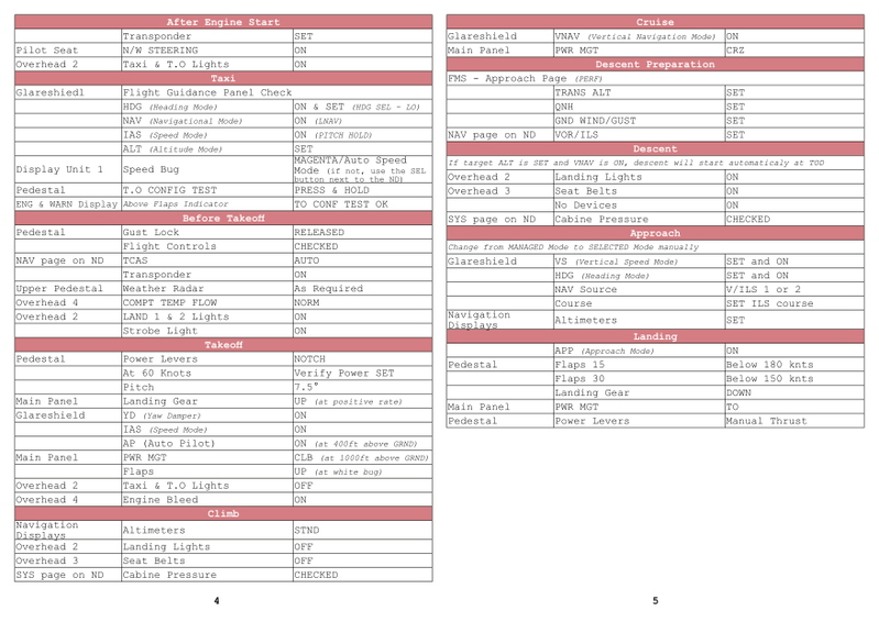 ATR 72 & 42 - Step-By-Step Checklist as PDF for Microsoft Flight ...