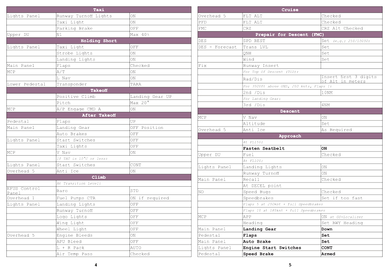 Boeing 737 Step-By-Step Checklist as PDF for Microsoft Flight Simulator ...