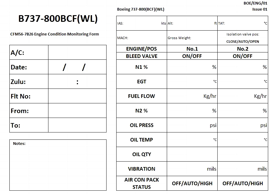 CFM56-7B26 Engine Condition Monitoring Form (use with PMDG 737's) for ...