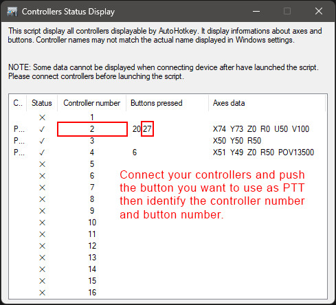 Controller PTT for IVAO Altitude for Microsoft Flight Simulator | MSFS