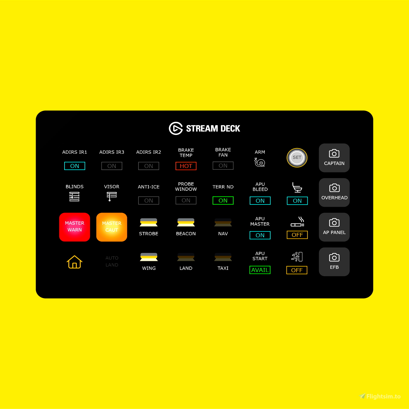 Flight Panels | Stream Deck Series: Fenix A320 for MSFS