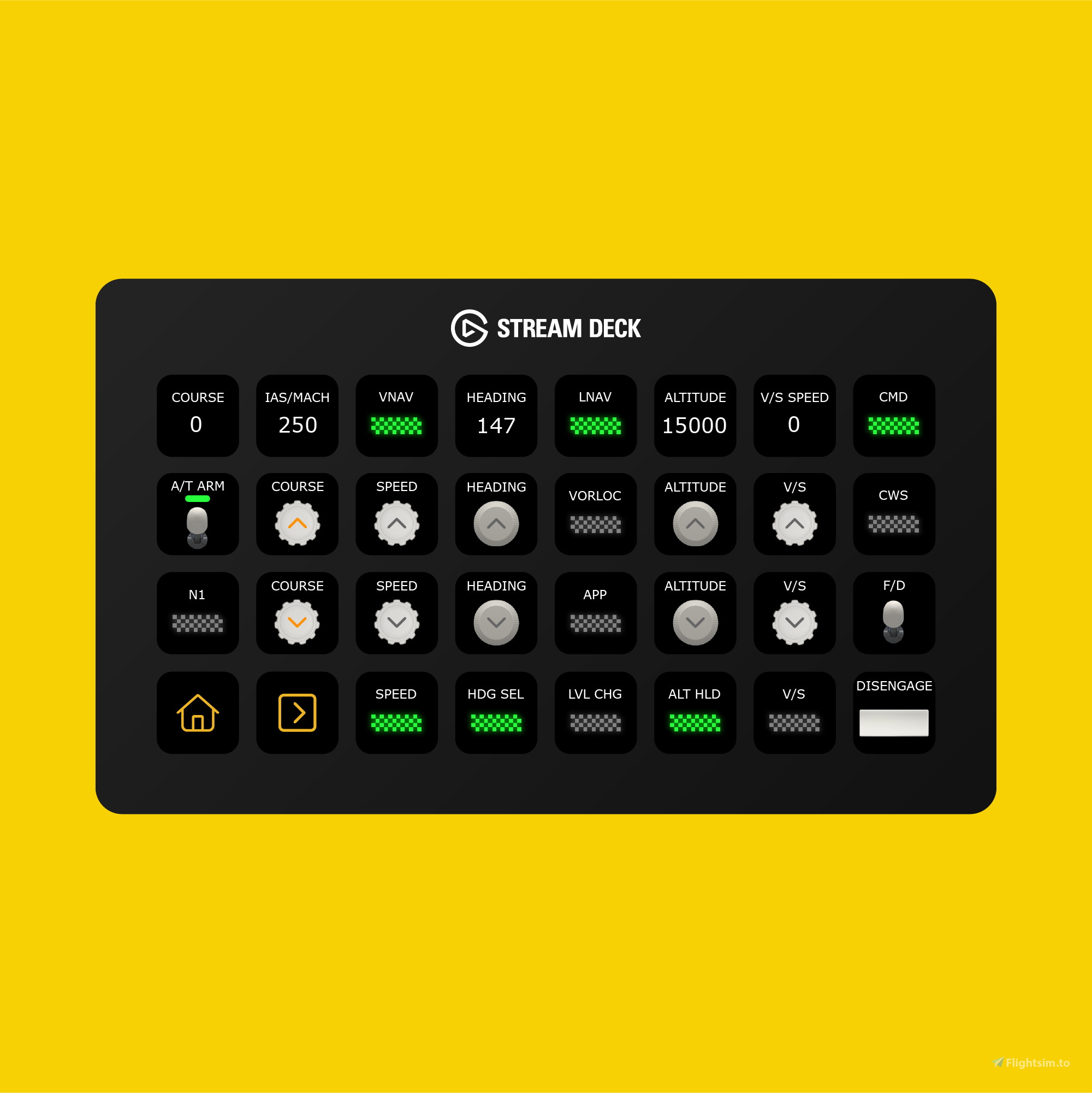 Flight Panels - Flight Panels All Series Bundle v3 - A32NX, A320 & 737 ...