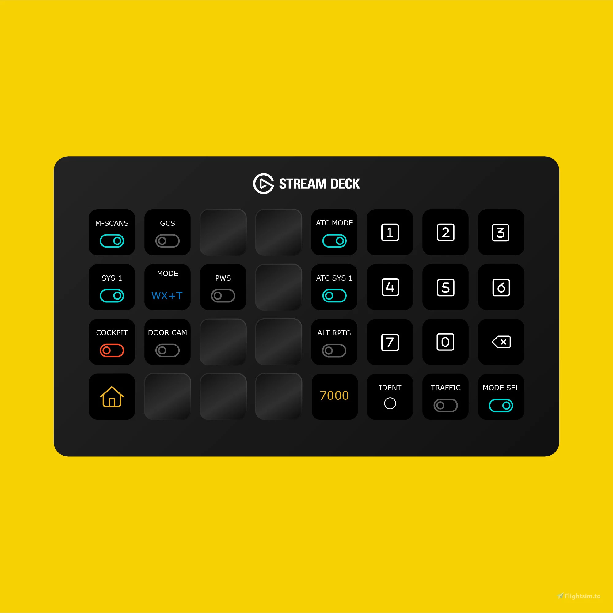 Flight Panels - Stream Deck Bundle: FlyByWire A32NX & Fenix A320 for ...