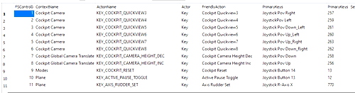FS2020 Control for Microsoft Flight Simulator | MSFS