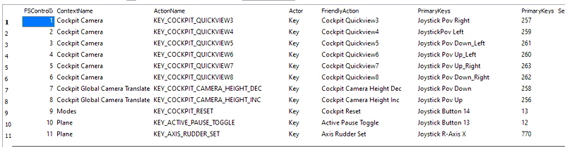 FS2020 Control for Microsoft Flight Simulator | MSFS
