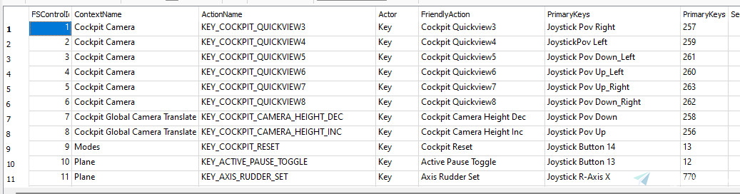 FS2020 Control for Microsoft Flight Simulator | MSFS