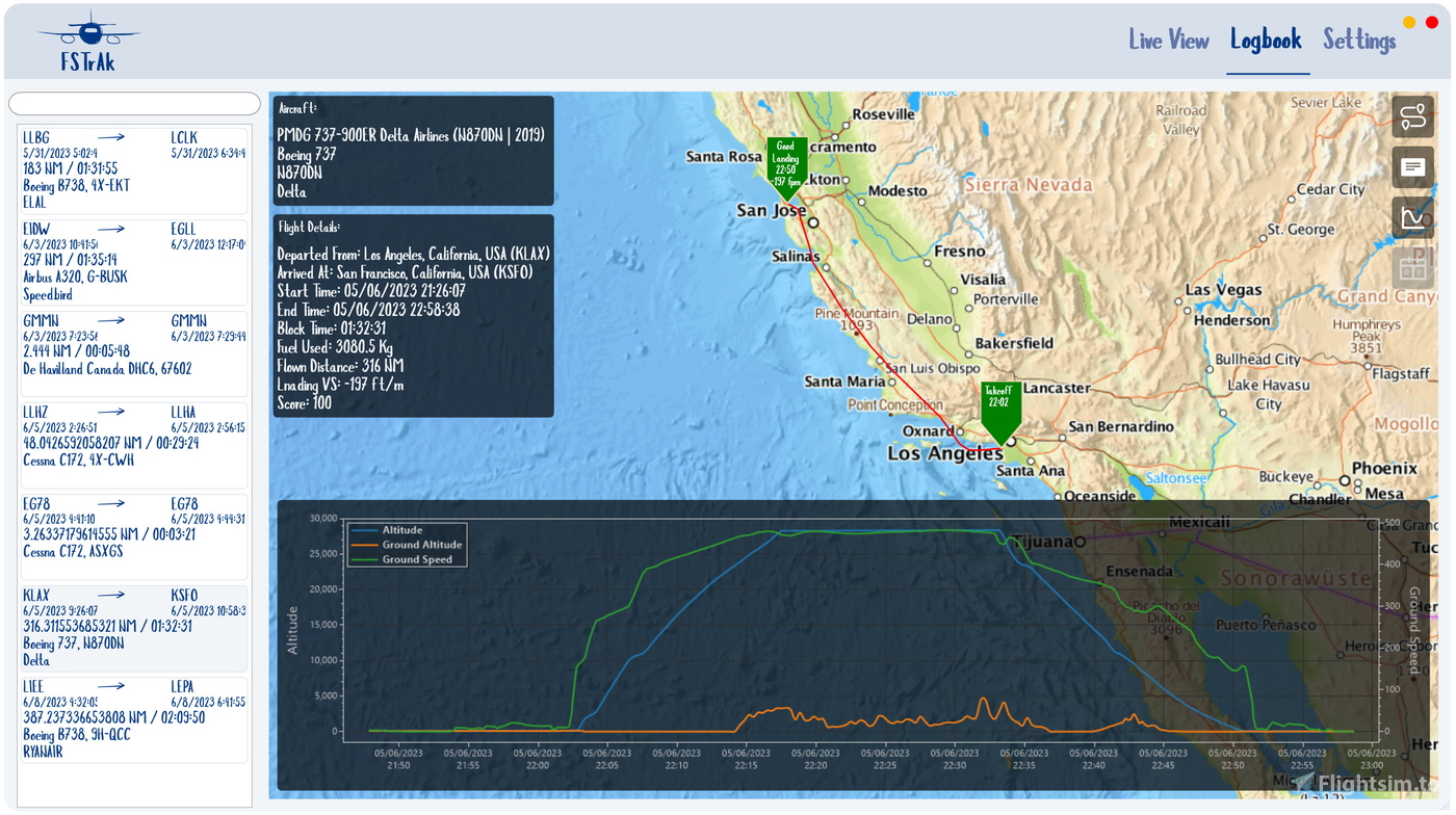 FSTrAk for Microsoft Flight Simulator | MSFS