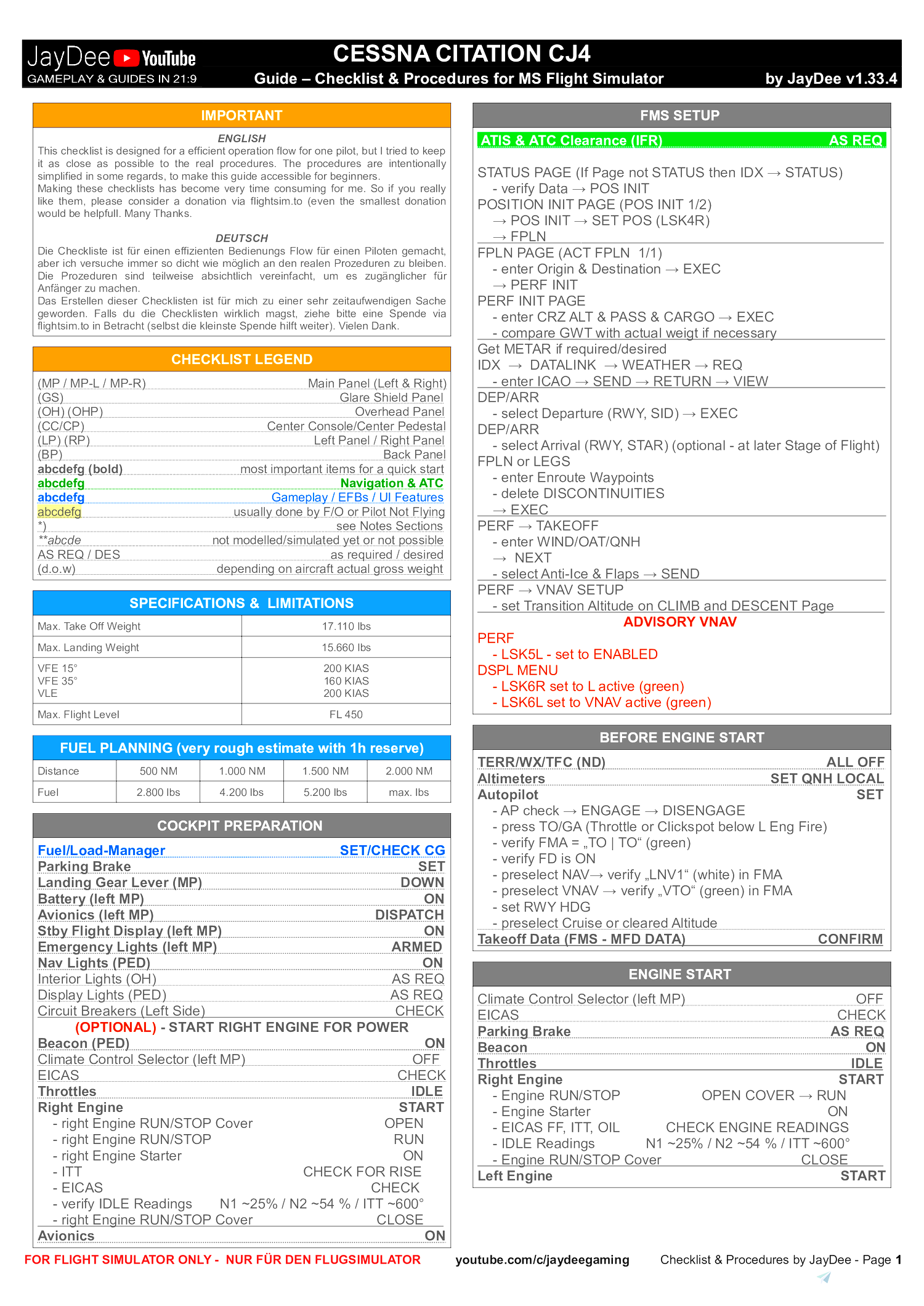 Checklists - Cessna Citation CJ4 Add-Ons for Microsoft Flight Simulator ...