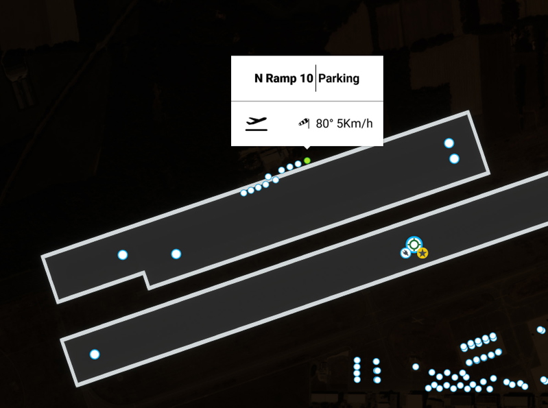 EDDG Muenster Gras Runways for Microsoft Flight Simulator | MSFS