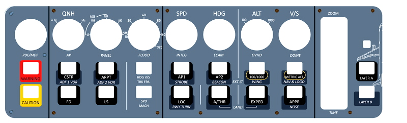 Overlay for X-Touch Mini for Airbus A320 family for Microsoft Flight ...
