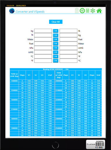 FS All in One BR - Flight Plan, Charts, Weather, Performane and AI ...