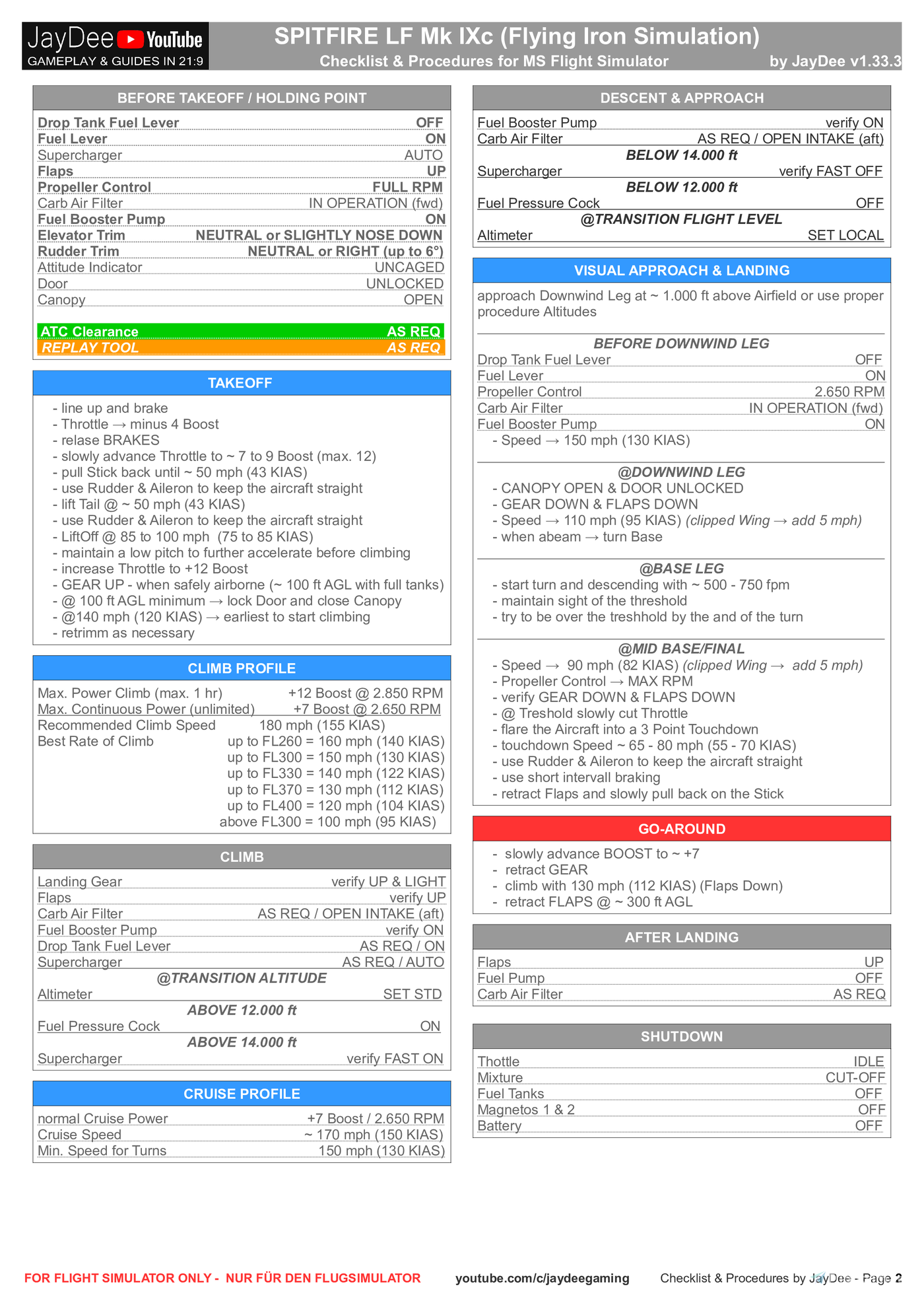 Spitfire LF Mk IXc - Checklist & Procedures for Microsoft Flight ...
