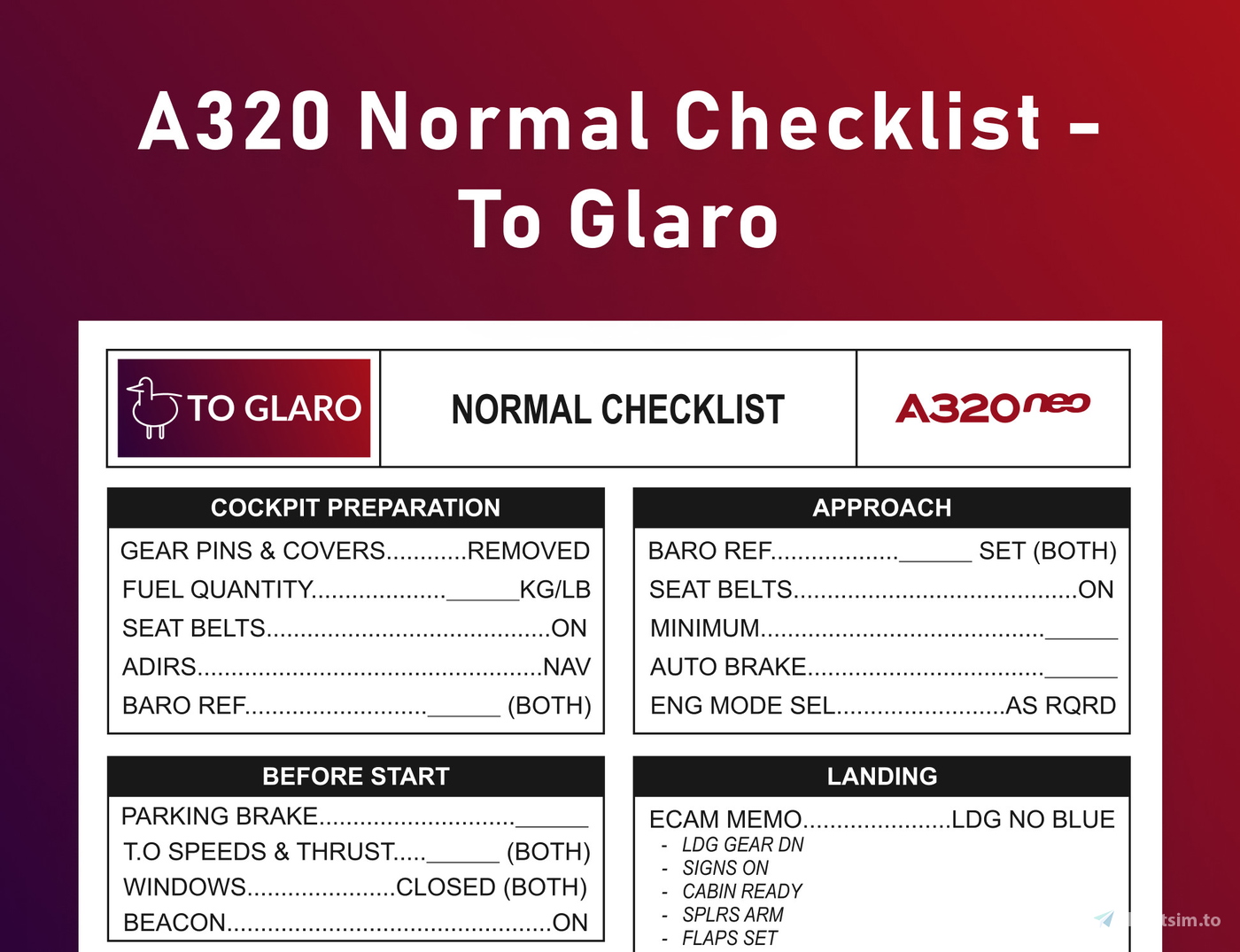 To Glaro Airbus A320 Normal Checklist - A32NX, Fenix SOP para Microsoft ...