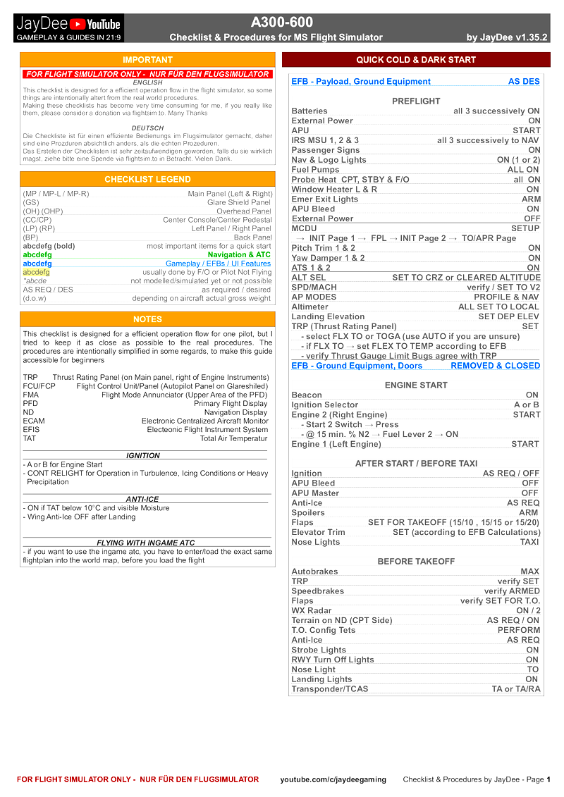 A300-600 - Checklist & Procedures for Microsoft Flight Simulator | MSFS