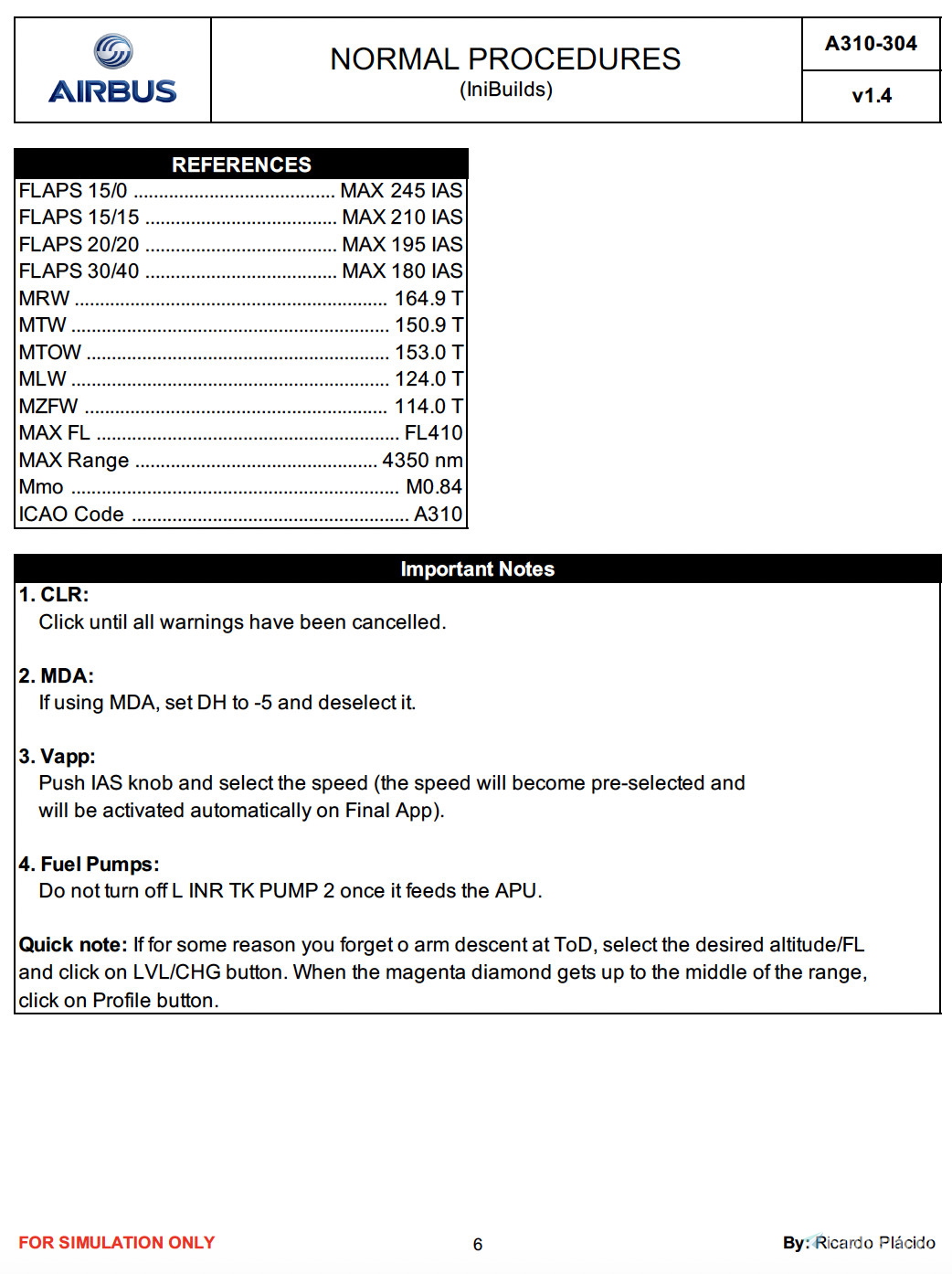 A310-304 IniBuilds Normal Procedures for Microsoft Flight Simulator | MSFS