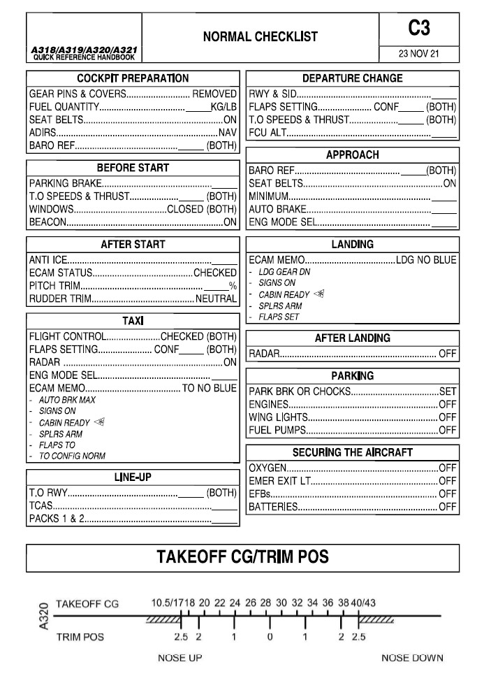 A320 - Normal checklist (official) - Latest release for Microsoft ...