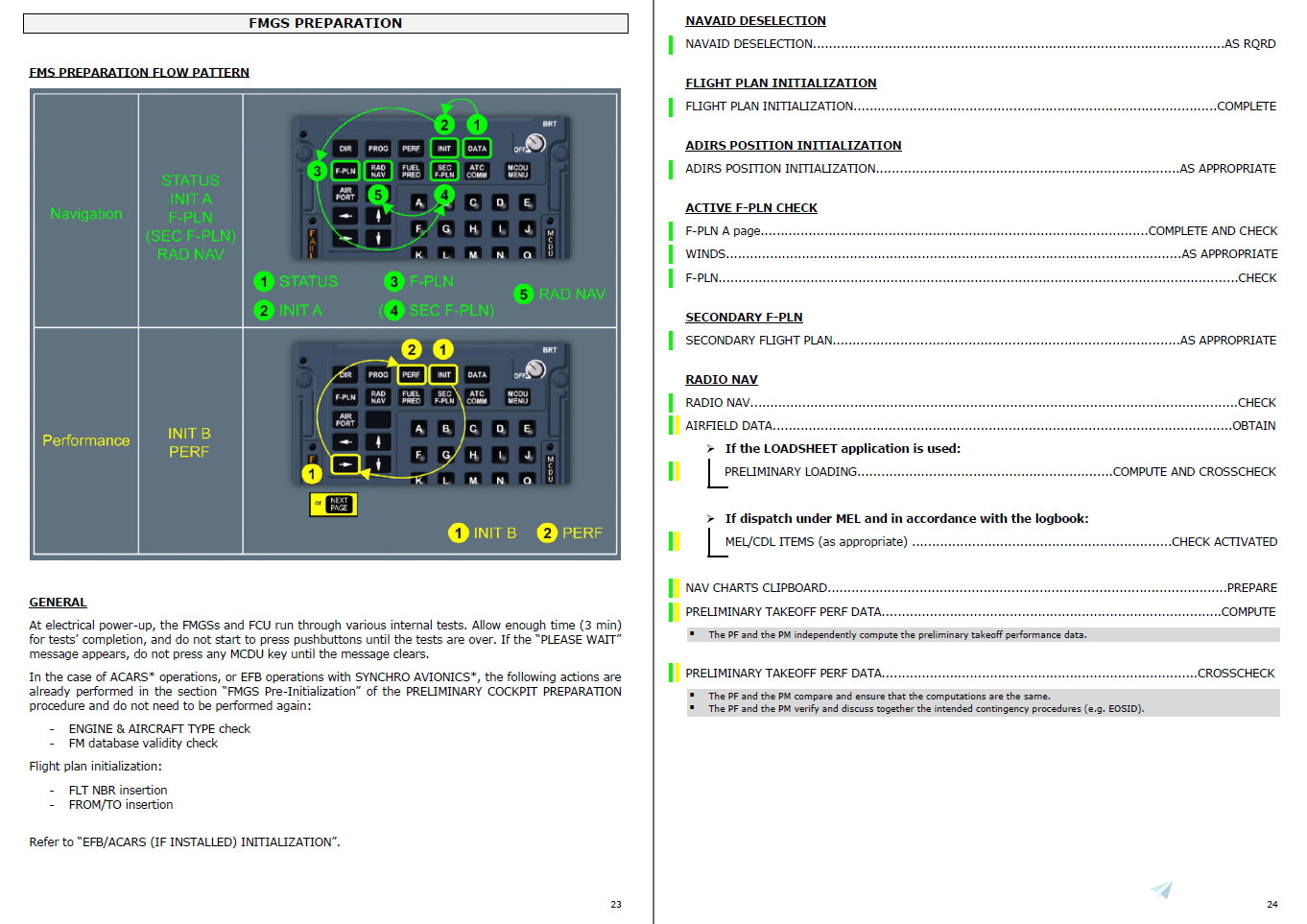 [A320] MANEX - FCOM / FCTM - SOPs Airbus - Checklists and flow patterns ...