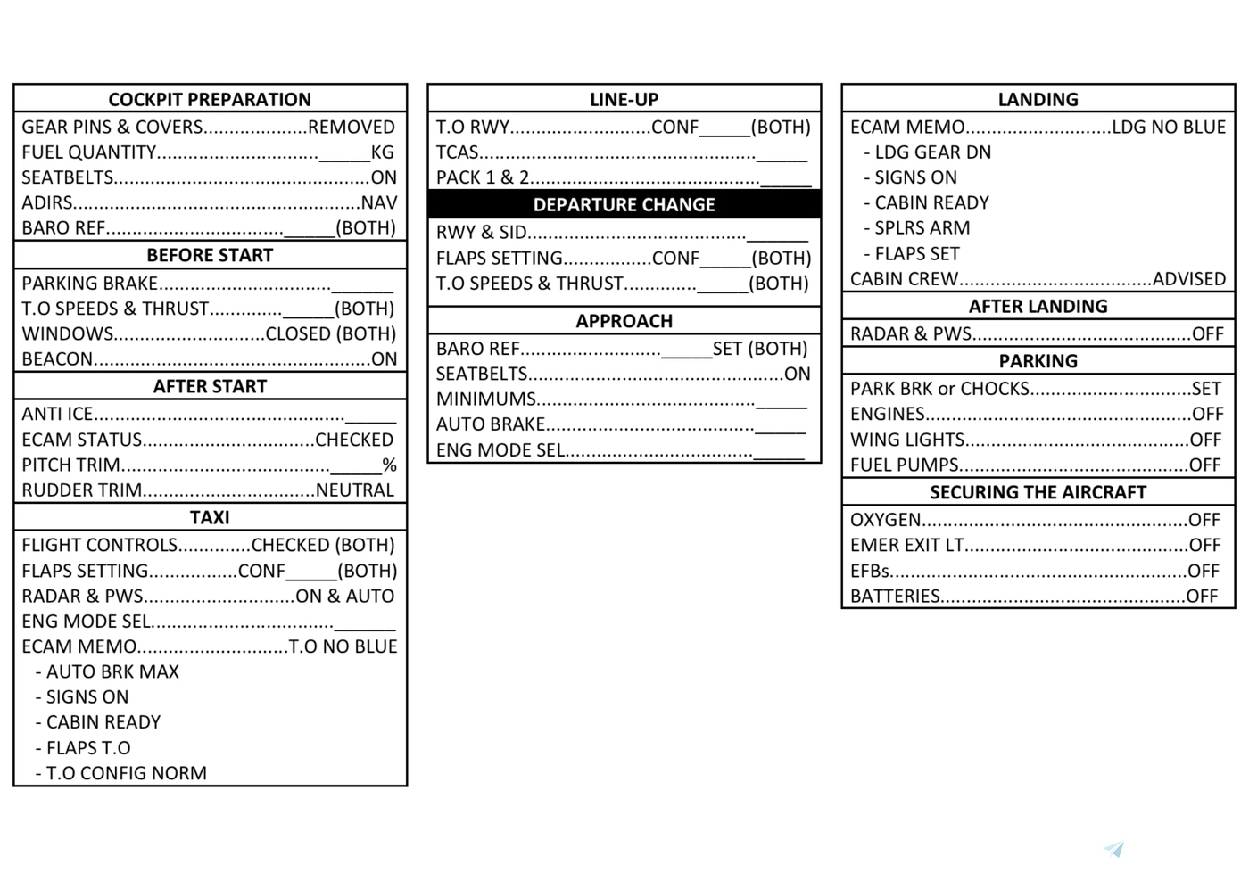 A320 Normal Operations Checklists for iPad for Microsoft Flight ...