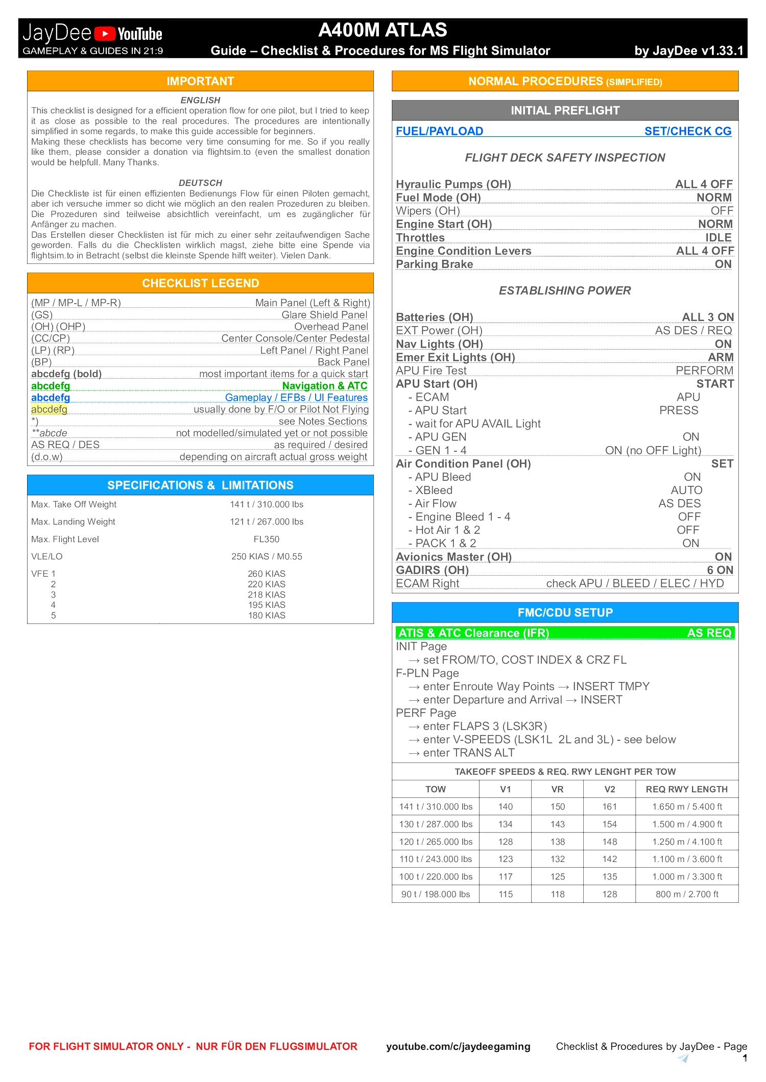 Flightsim.to - Profile of JayDee