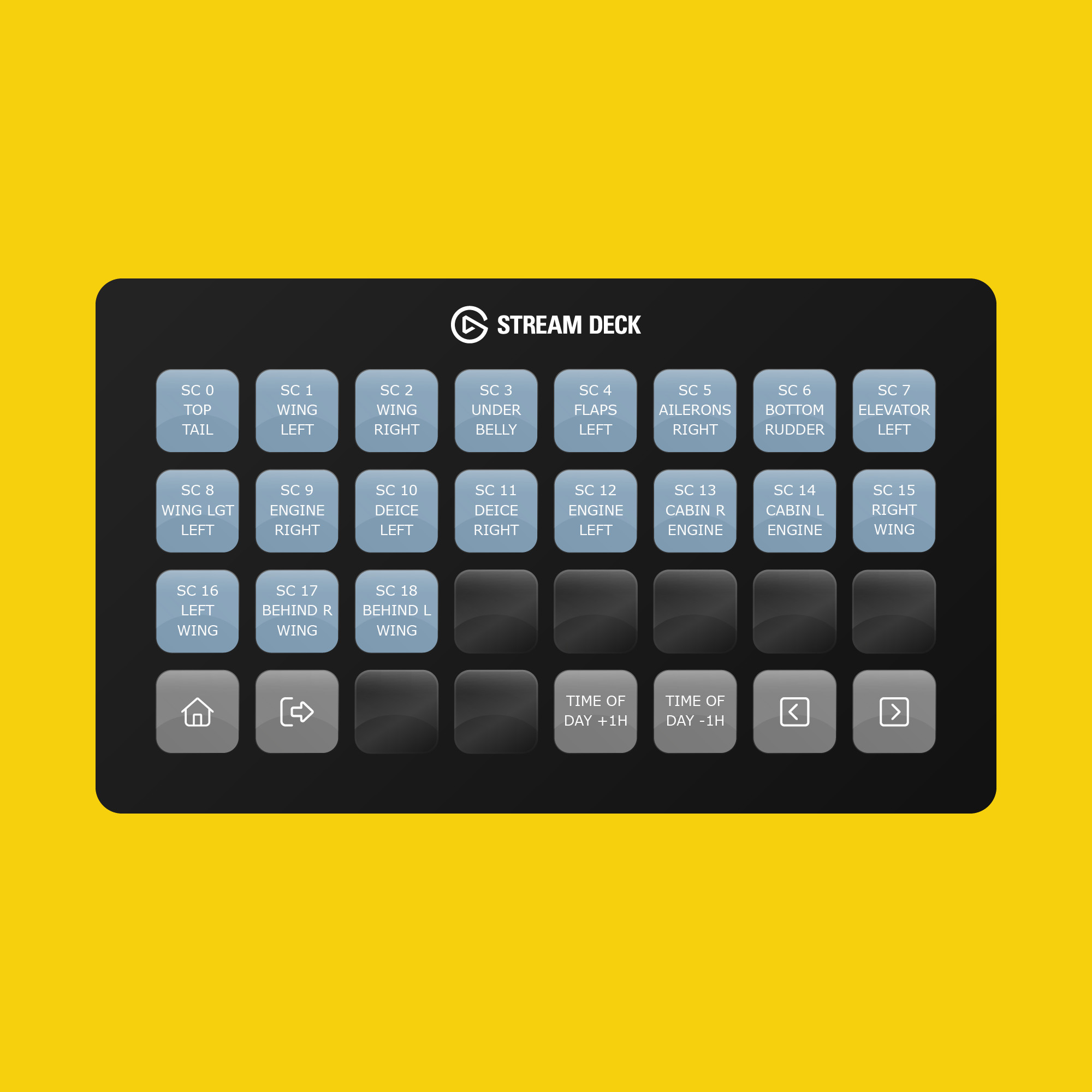Flight Panels - AeroLens Pro Enhanced - HPG Airbus H145 - Stream Deck ...