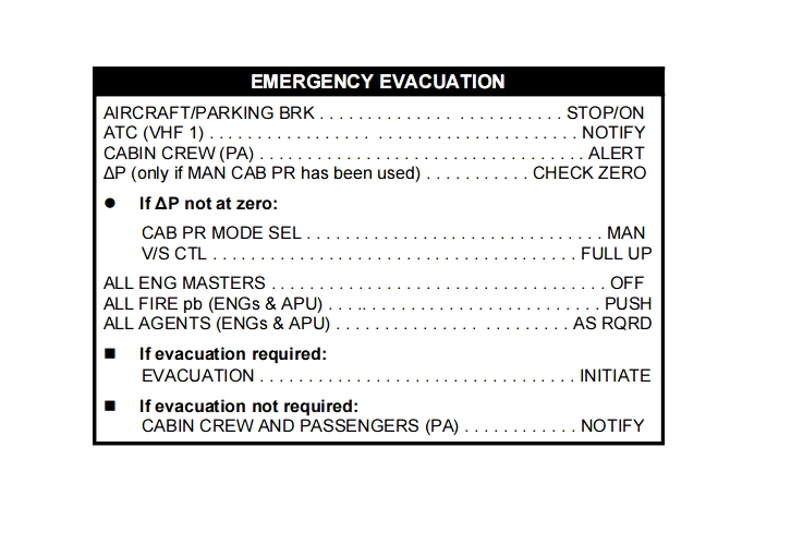 Airbus A319/320/321 Normal Checklist for Microsoft Flight Simulator | MSFS