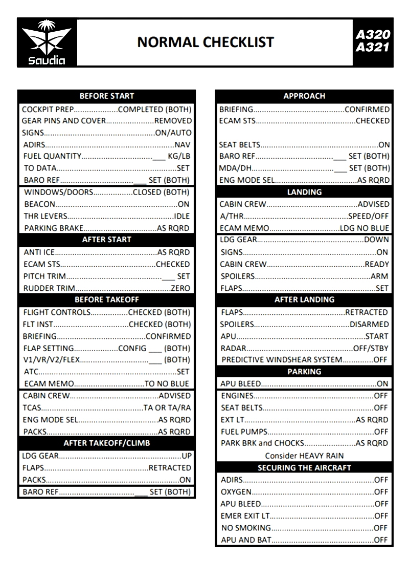Checklists for Microsoft Flight Simulator | MSFS | Flightsim.to