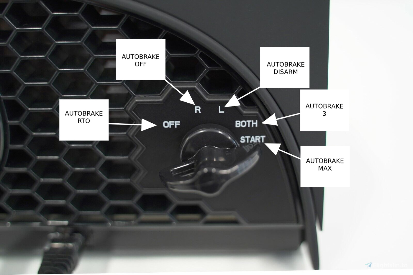PMDG 777 Axis And Ohs (AAO) Templates / HoneyComb Alpha & Bravo for ...