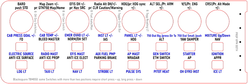 Behringer X-Touch Mini AAO Axis and Ohs Template for Blacksquare TBM850 ...