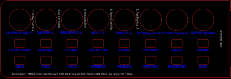 Behringer X-Touch Mini AAO Axis and Ohs Template for Blacksquare TBM850 ...