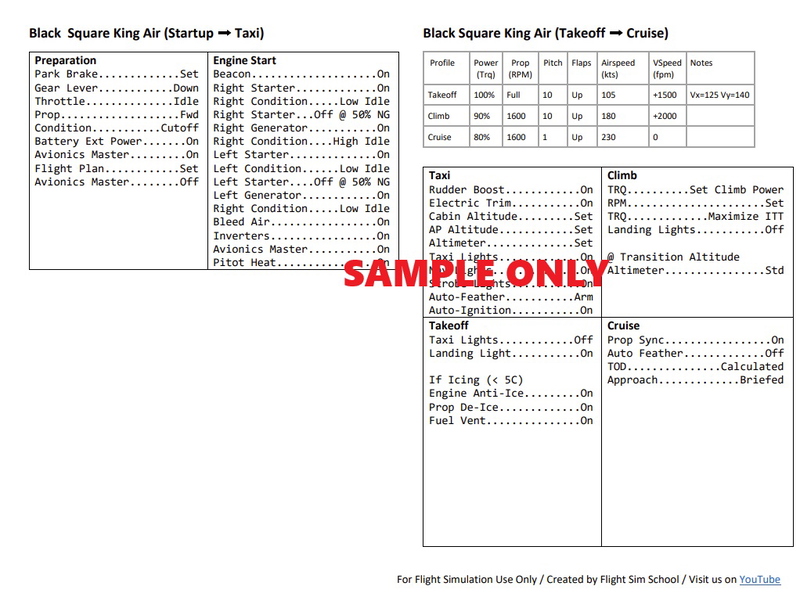 Checklists for Microsoft Flight Simulator | MSFS | Flightsim.to