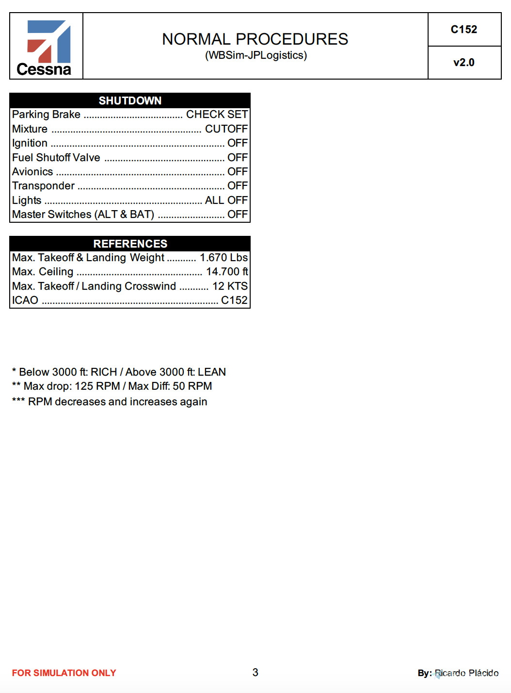 Cessna 152 Normal Procedures for Microsoft Flight Simulator | MSFS