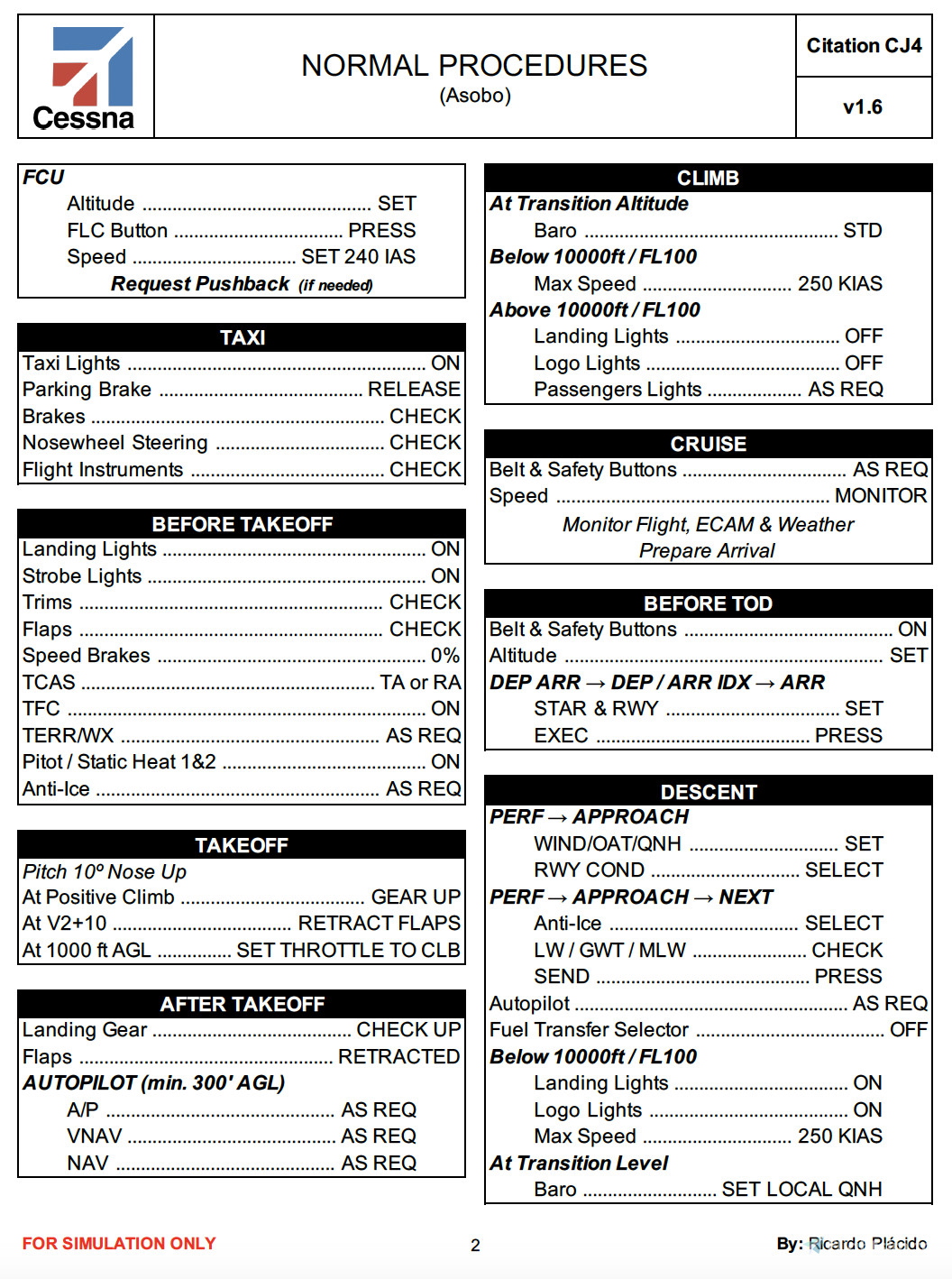 Cessna Citation CJ4 Normal Procedures for Microsoft Flight Simulator | MSFS