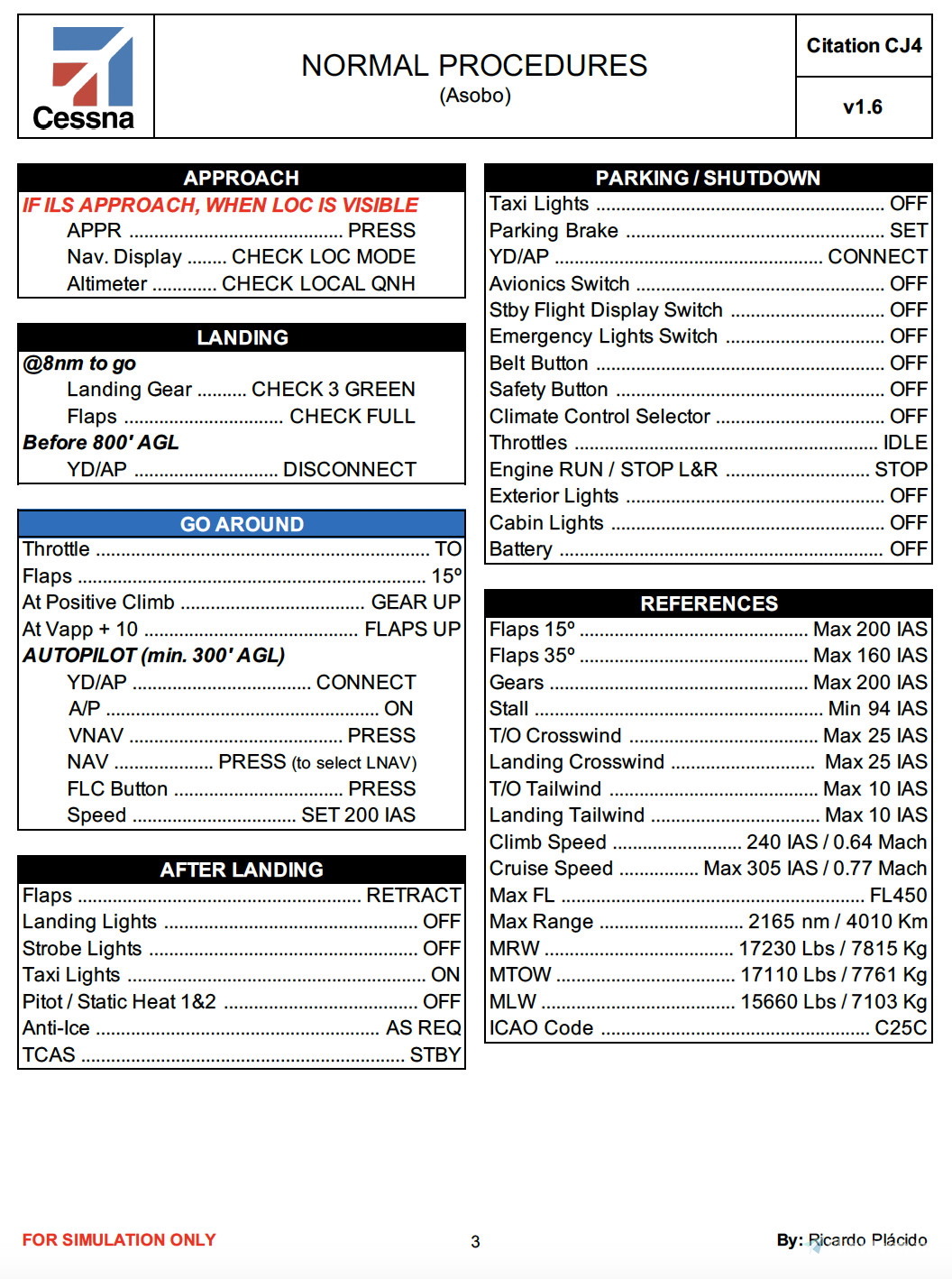 Cessna Citation CJ4 Normal Procedures for Microsoft Flight Simulator | MSFS