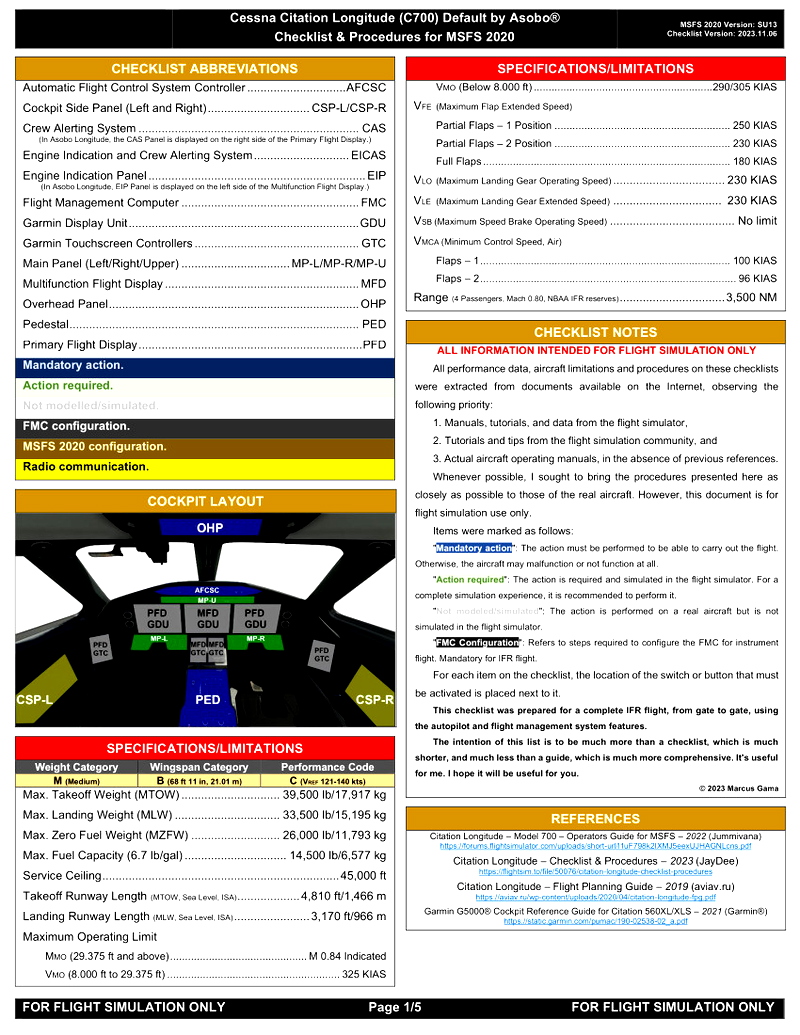 Checklists for Microsoft Flight Simulator | MSFS | Flightsim.to