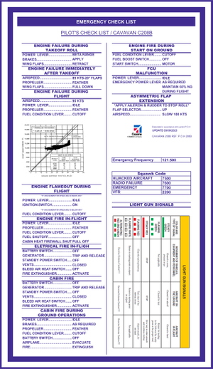 Check List Fedex C208B - MSFS Add-on - Flightsim.to