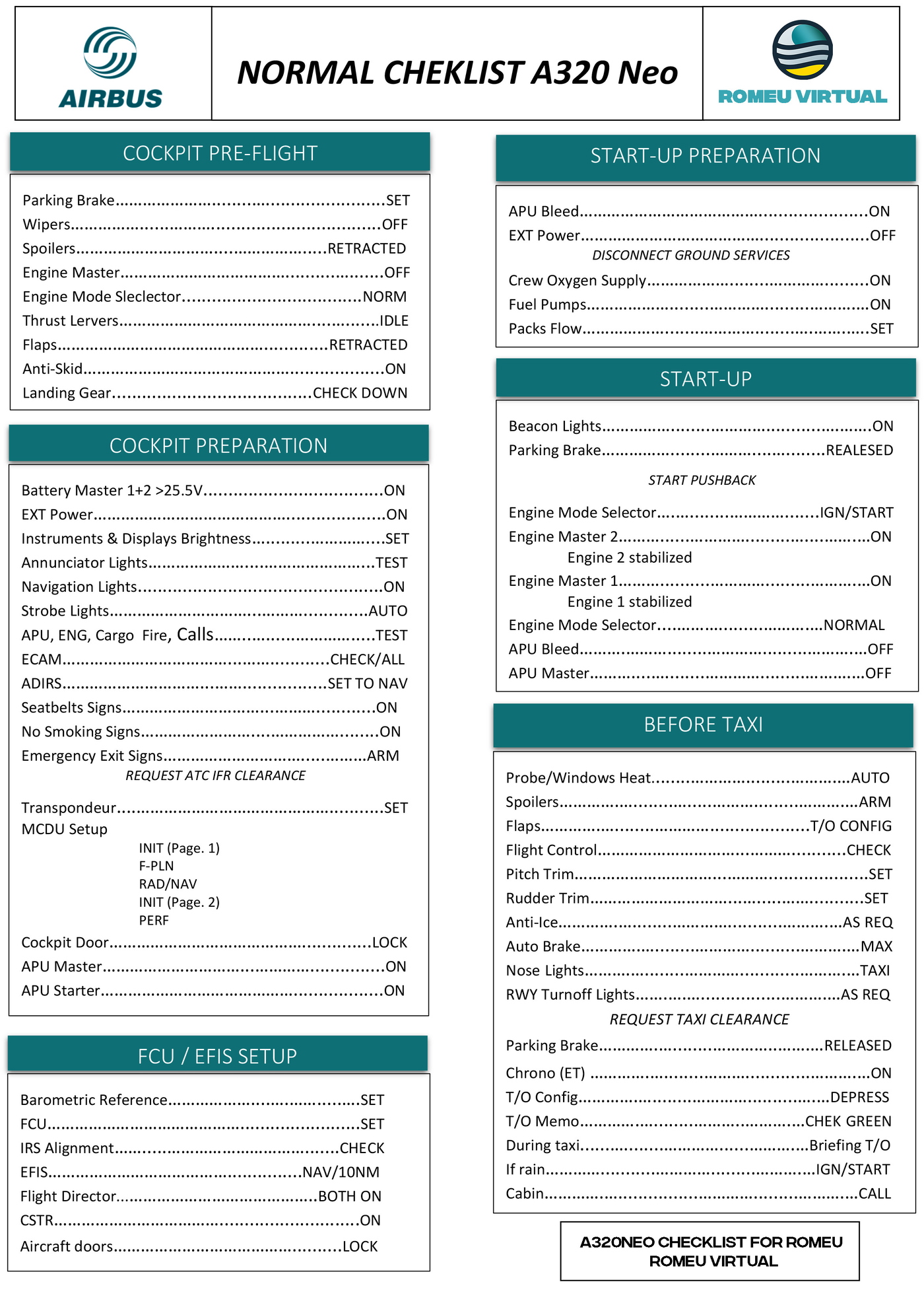 Flightsim.to - Activities - Release - Checklist | A20N - ROMEU AIR