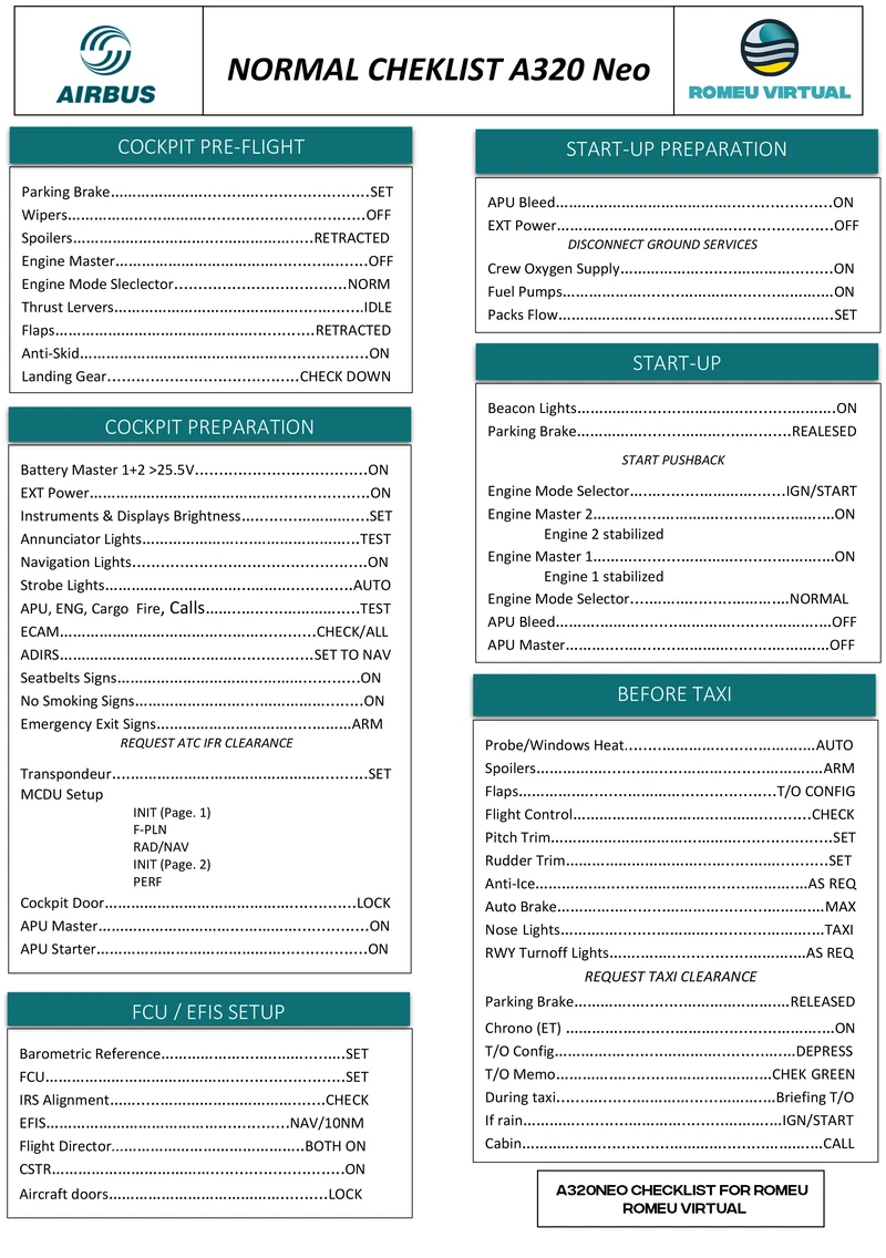 Checklists for FlyByWire A32NX on Microsoft Flight Simulator